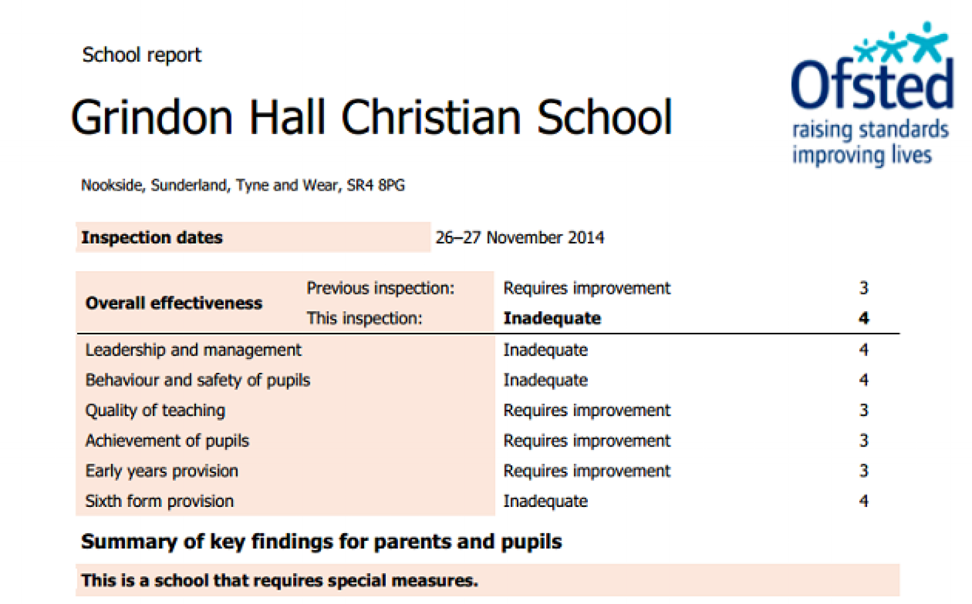 Grindon Hall Christian School facing takeover