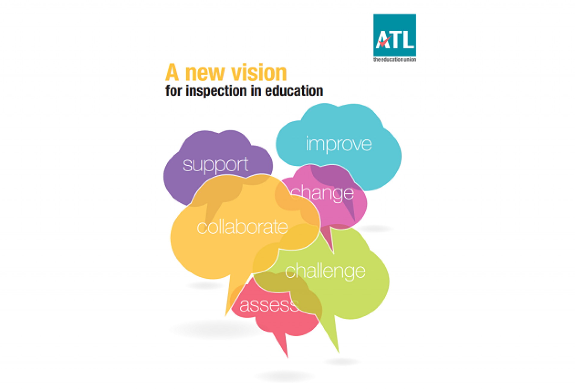 Replace Ofsted with local inspection teams and ‘mutually agreed action ...