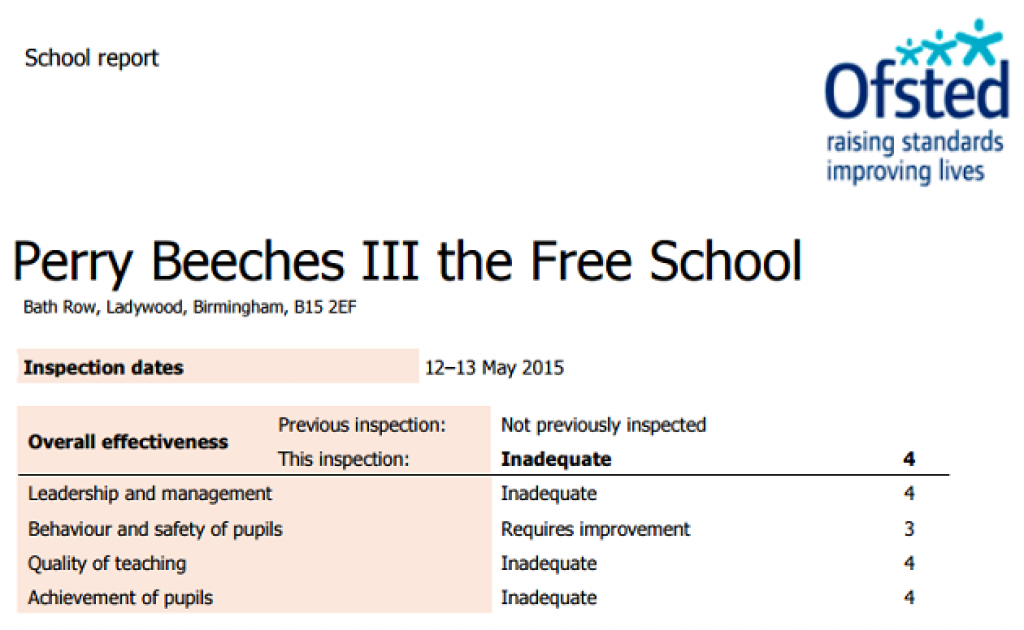 Ofsted brands Perry Beeches III free school ‘inadequate’