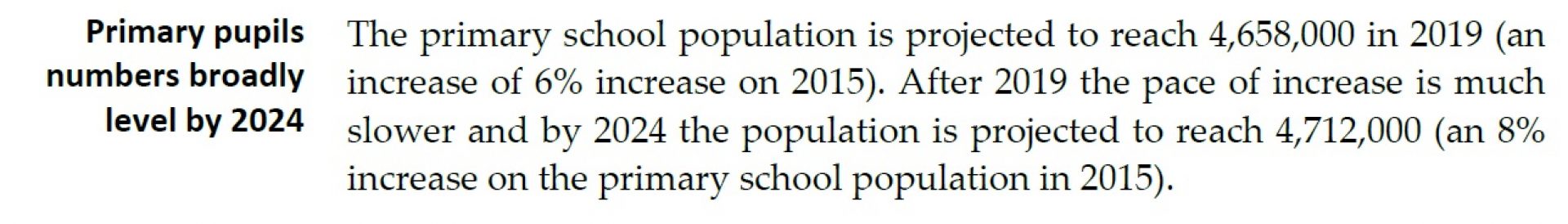 The key points from the Department for Education’s pupil projection figures