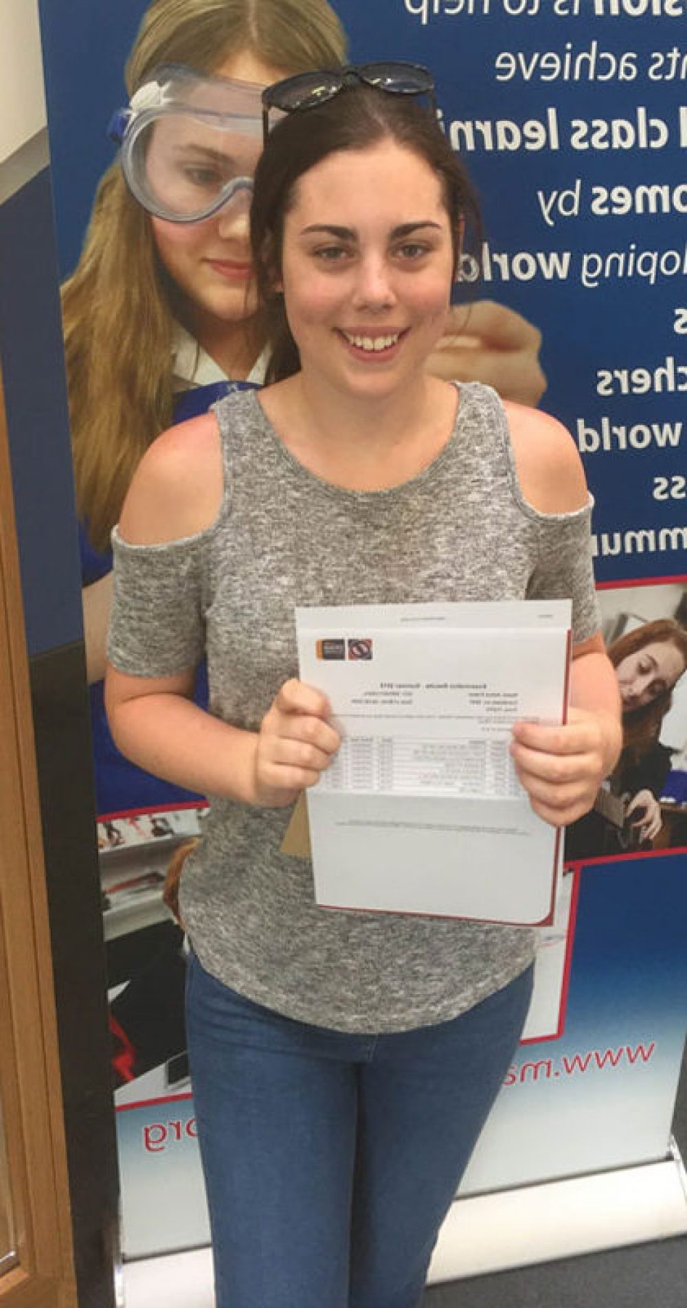 Maltings Academy pupils supported through tough times