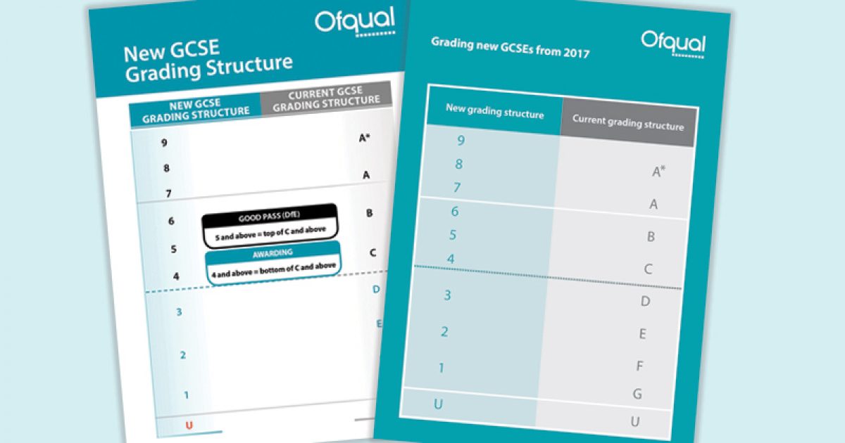 Ofqual omits 'strong' grade from new GCSE guidance
