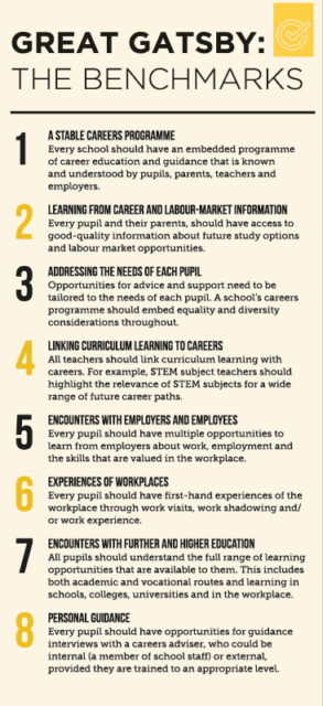 How can schools achieve the eight Gatsby Benchmarks?
