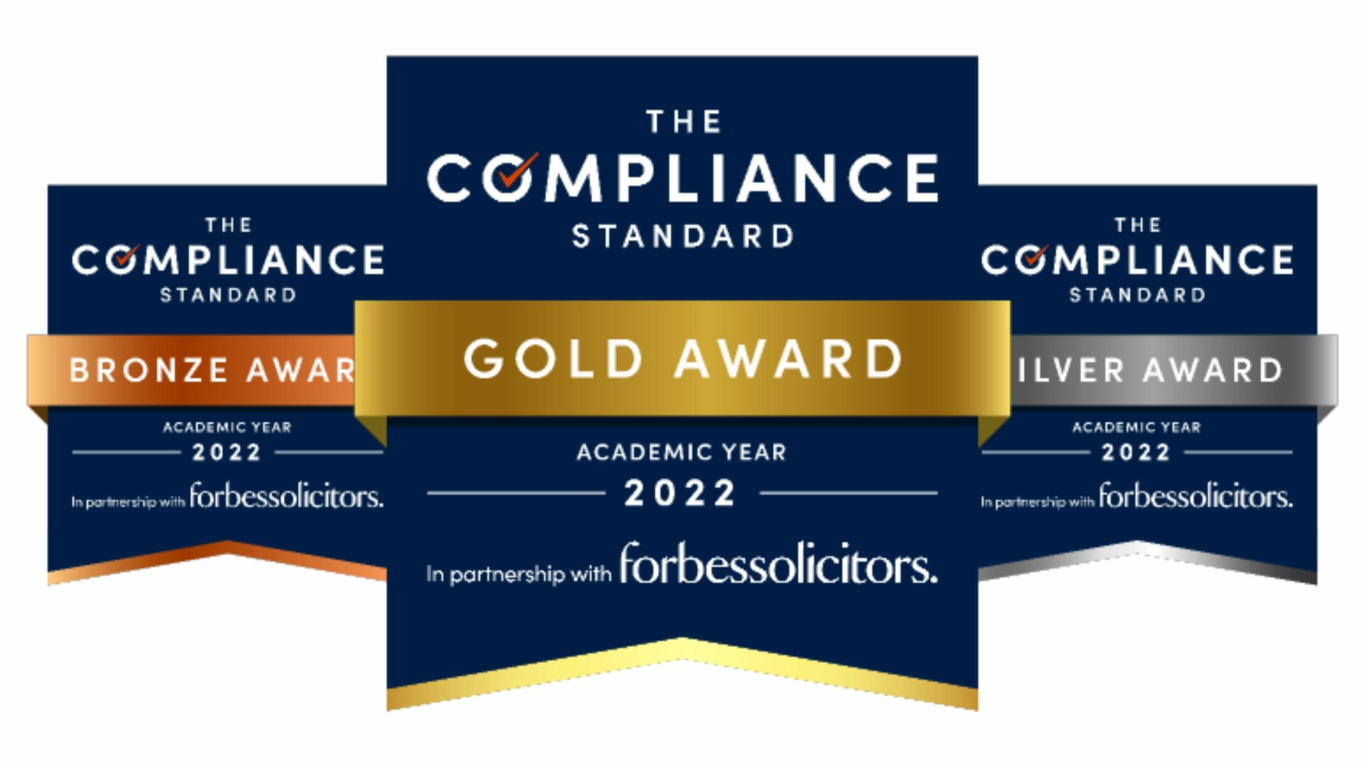 Gold Standard Compliance Is Here, And It’s Easier Than You Think to ...