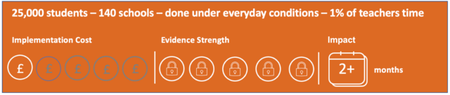 Embedding Formative Assessment (EFA) programme