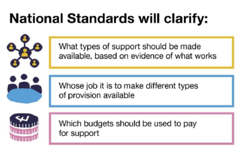SEND review: DfE finally publishes improvement plan