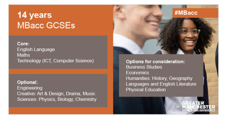 What does Burnham’s new ‘MBacc’ mean for schools?