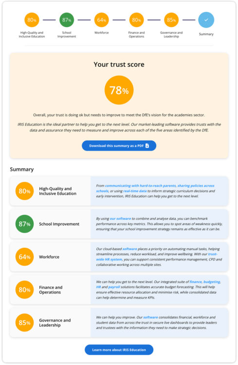 DFE Trust Quality Descriptions: are we in a position to determine what ...