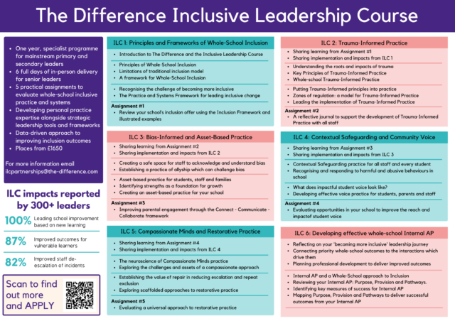 We need to talk about Internal Alternative Provision