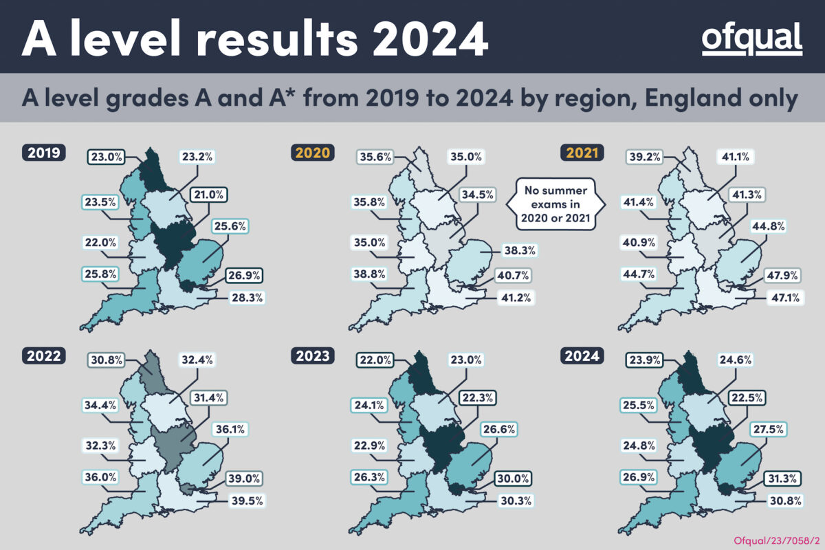 A-level results 2024: 8 key trends in England's data