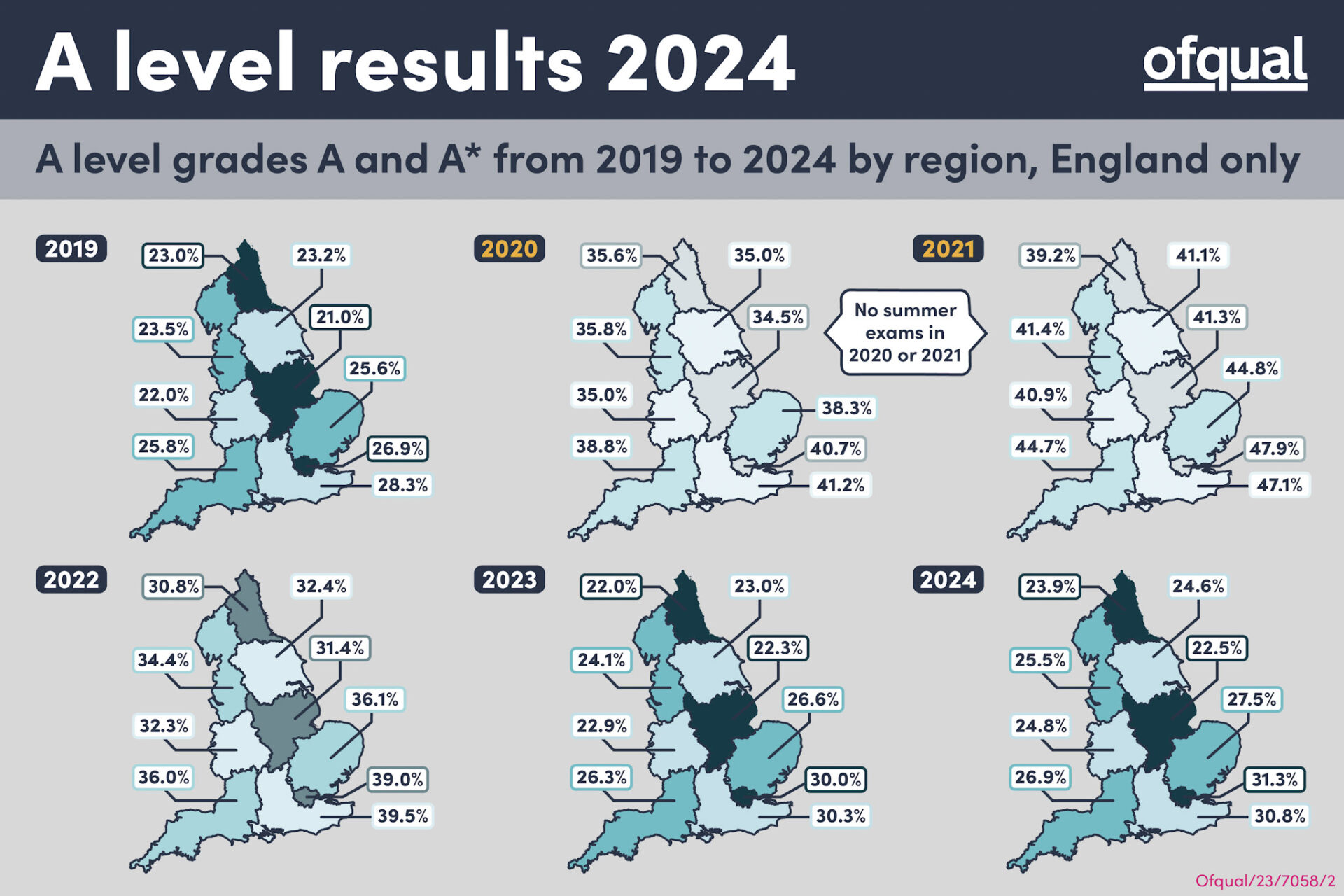 A-level results 2024: 8 key trends in England's data