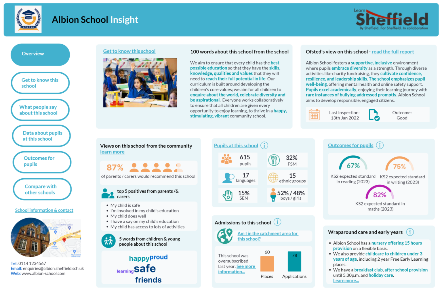 Ofsted report cards: What we know so far...
