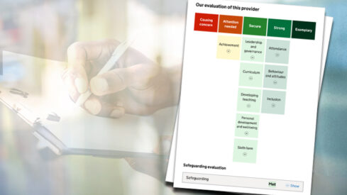 Ofsted school report cards: The 11 key proposals
