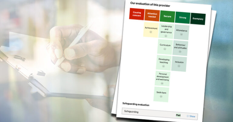 Ofsted quiz: Can you spot a ‘strong’ rating from a ‘secure’ one?