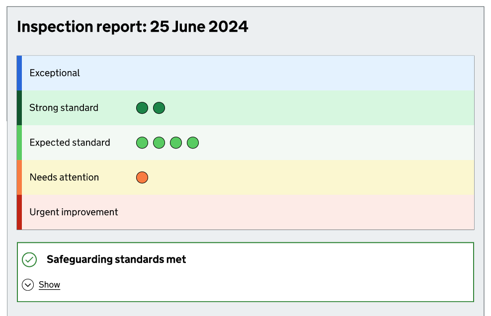 Ofsted report cards: the 8 big changes you need to know