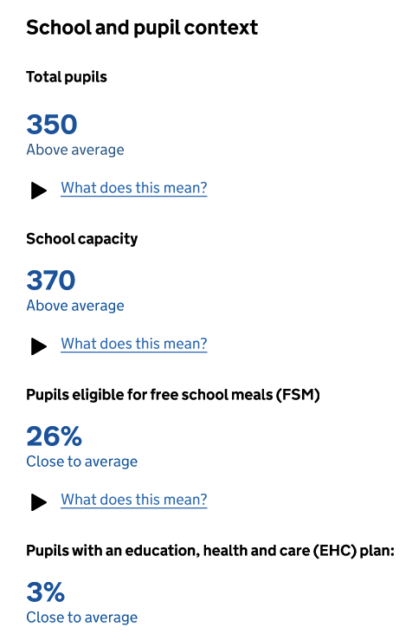 Ofsted report cards: the 8 big changes you need to know
