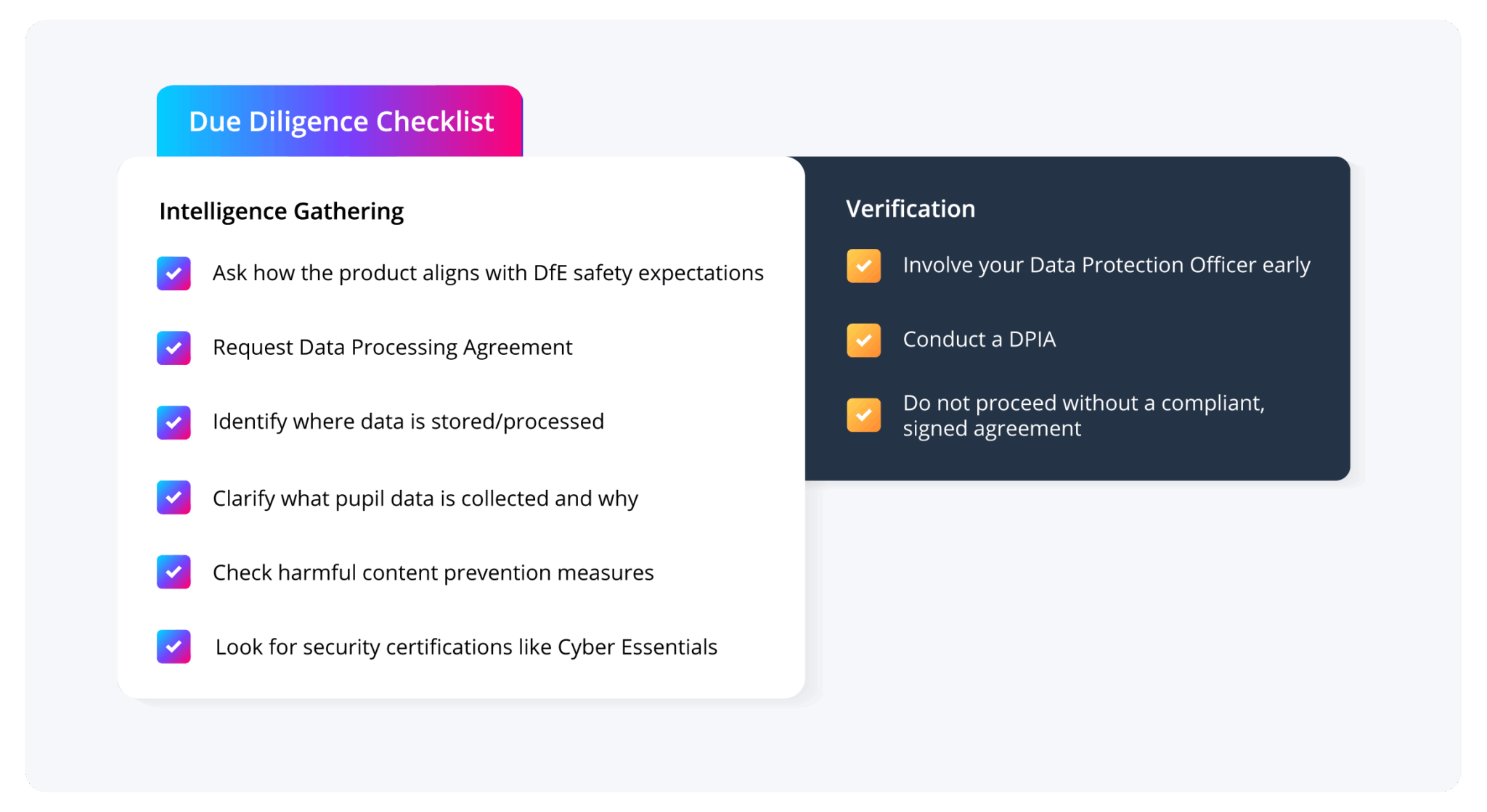 AI Safety: From DfE Guidance to Classroom Confidence